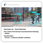 Cloud Video Surveillance - Camcloud